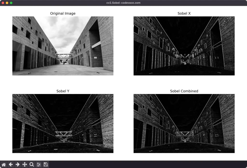 【Python・OpenCV】ソーベル フィルタによるエッジ検出(cv2.Sobel) - codevace