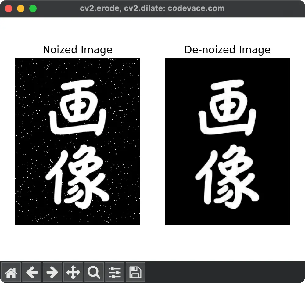 【Python・OpenCV】モルフォロジー演算による画像操作の基本(cv2.erode, cv2.dilate) - codevace