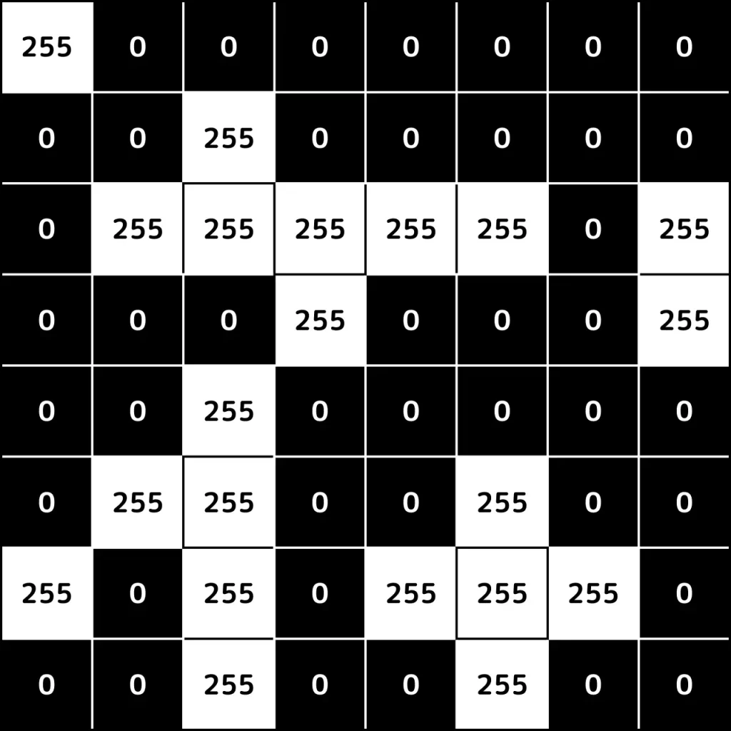 【Python・OpenCV】モルフォロジー演算による画像操作の応用(cv2.morphologyEx) - codevace