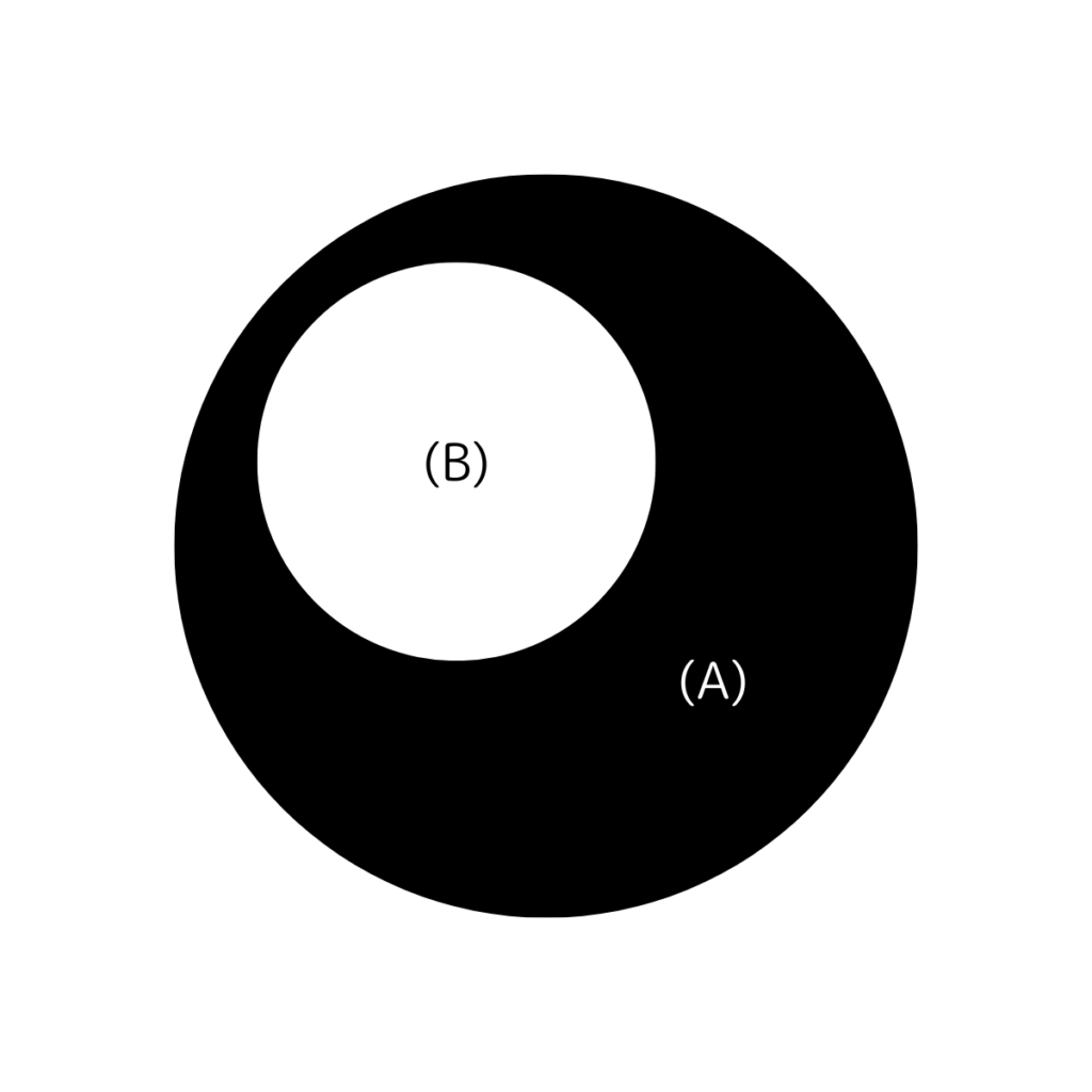 【Python・OpenCV】輪郭を検出するには(cv2.findContours) - codevace