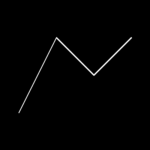 【Python・OpenCV】輪郭の長さを測る(cv2.arcLength) - codevace