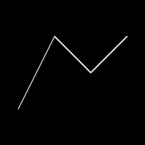 【Python・OpenCV】輪郭の長さを測る(cv2.arcLength) - codevace